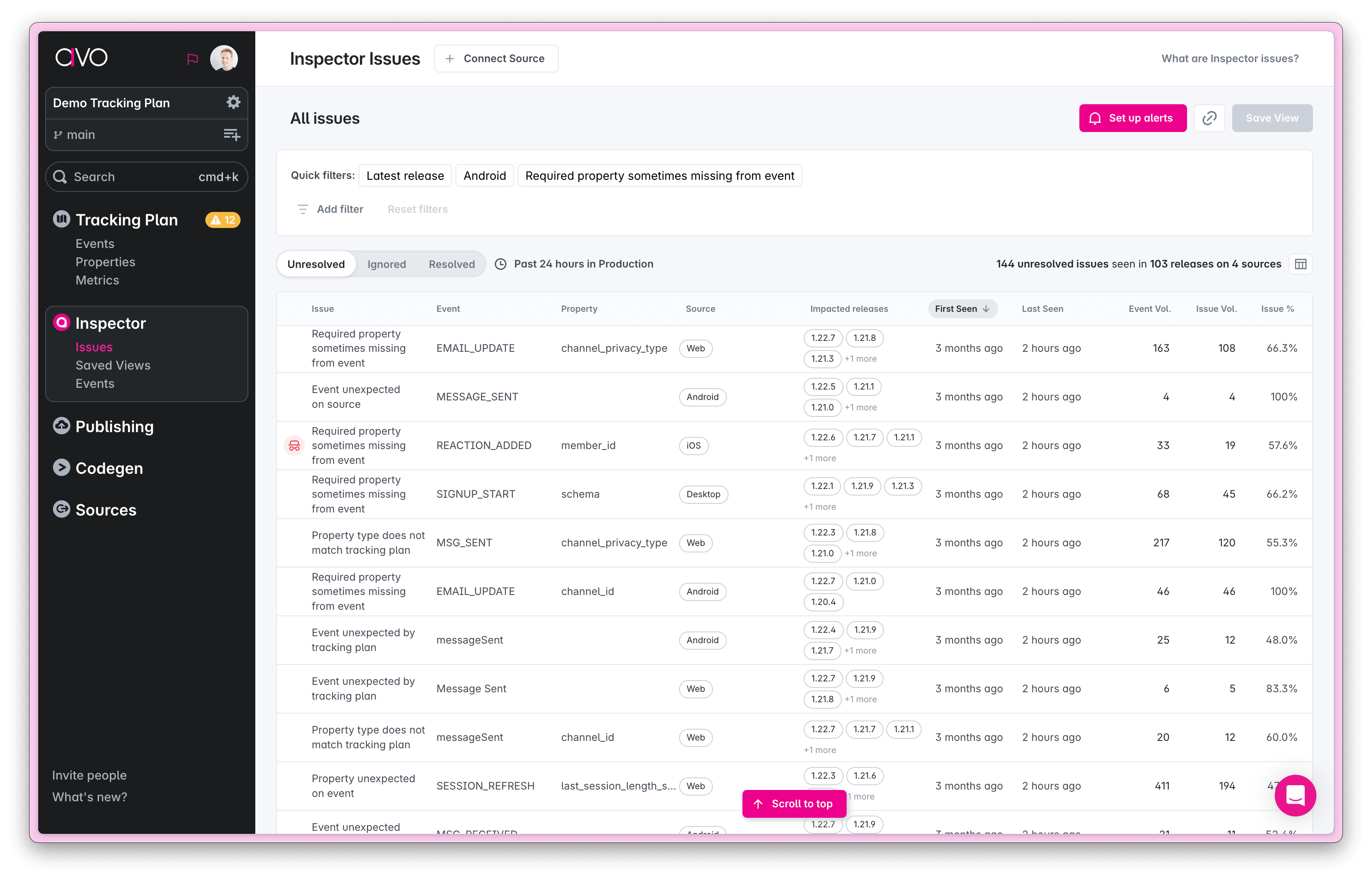 Inspector Issues View - Avo Docs