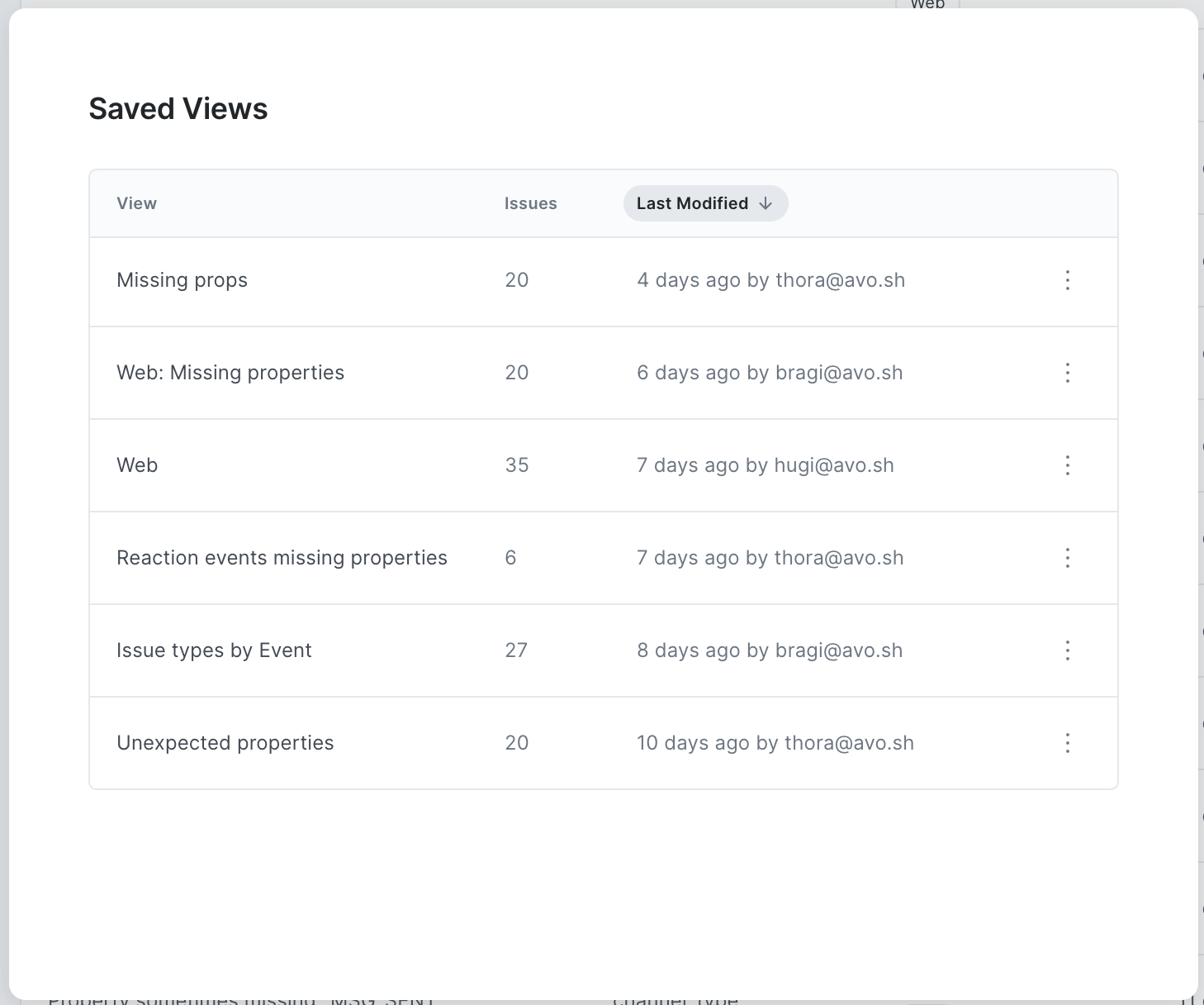 Inspector Issues View - Avo Docs